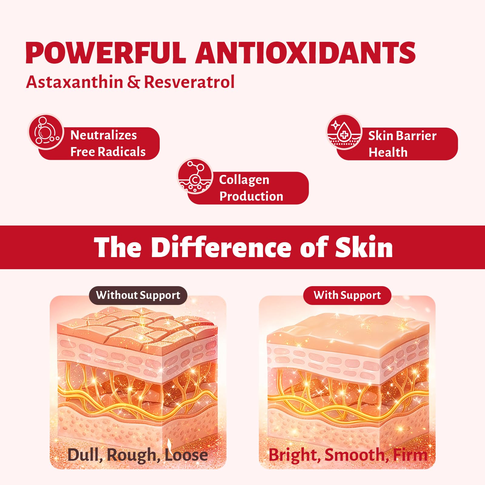 RHYTHE ROLIXIAN Astaxanthin gummy benefits