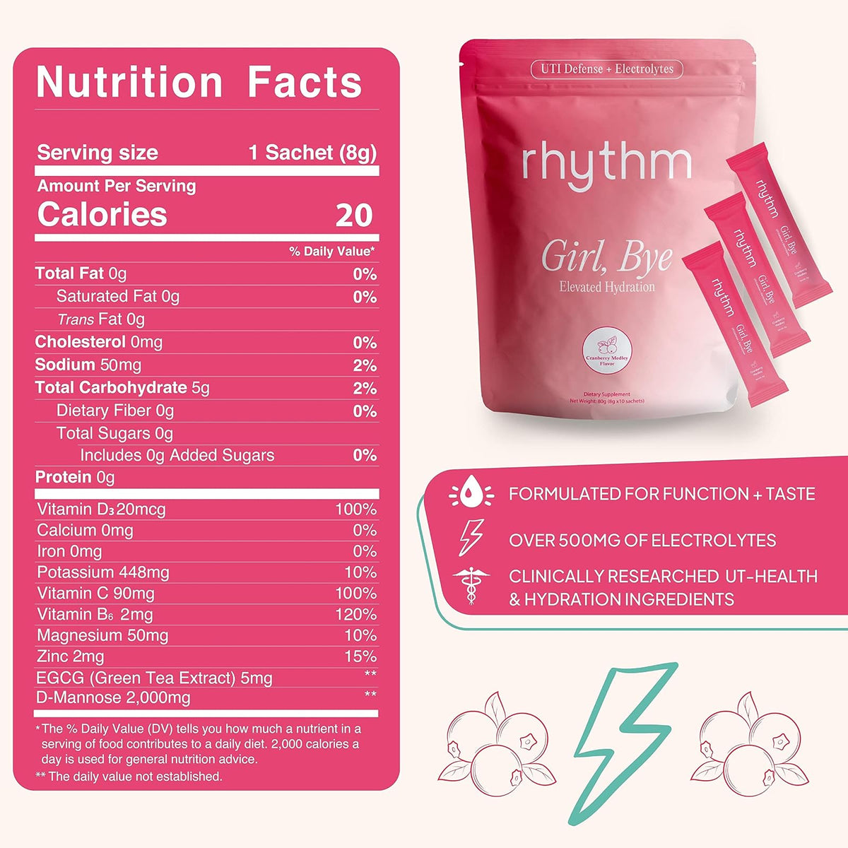 RHYTHM UTI relief on-the-go