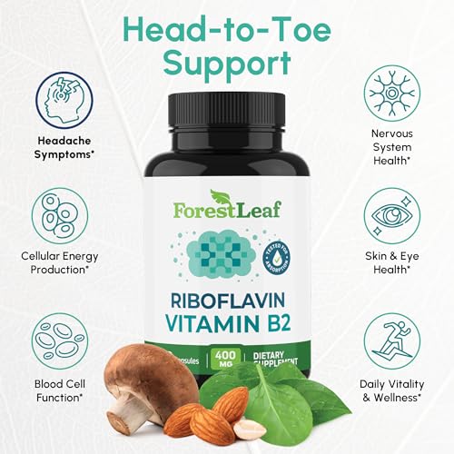 Riboflavin 400 mg for healthy skin