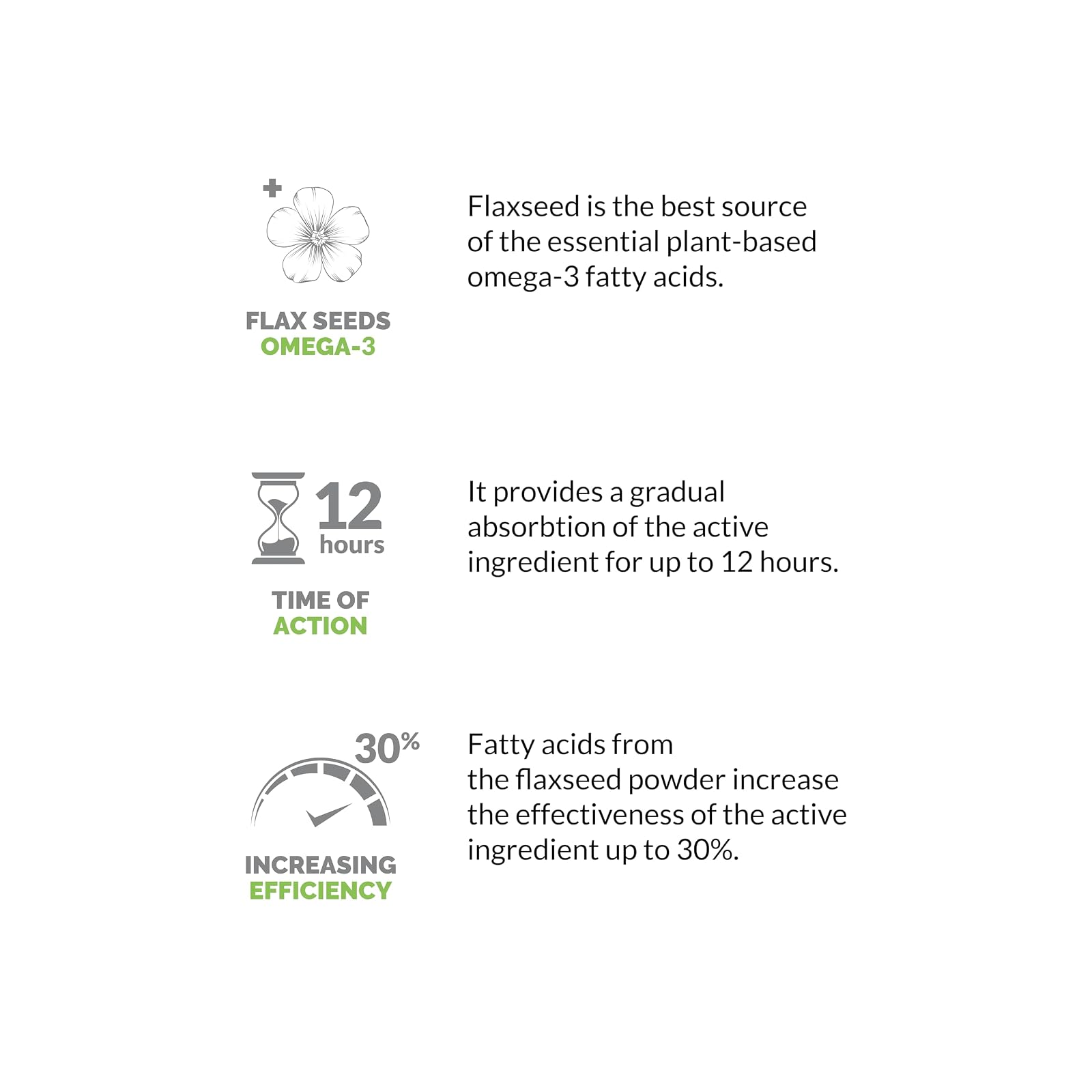 Riboflavin 5'-Phosphate for healthy skin