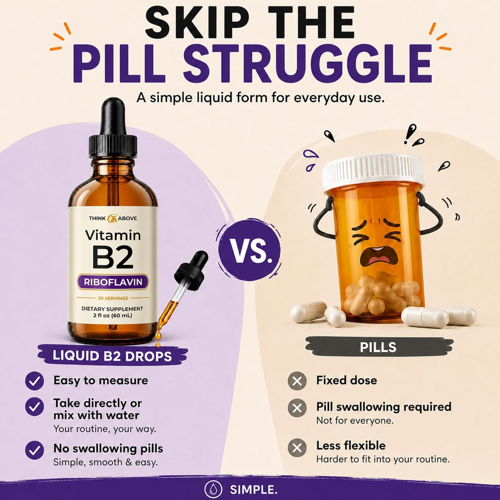 Riboflavin drops for eye health