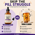 Riboflavin drops for eye health
