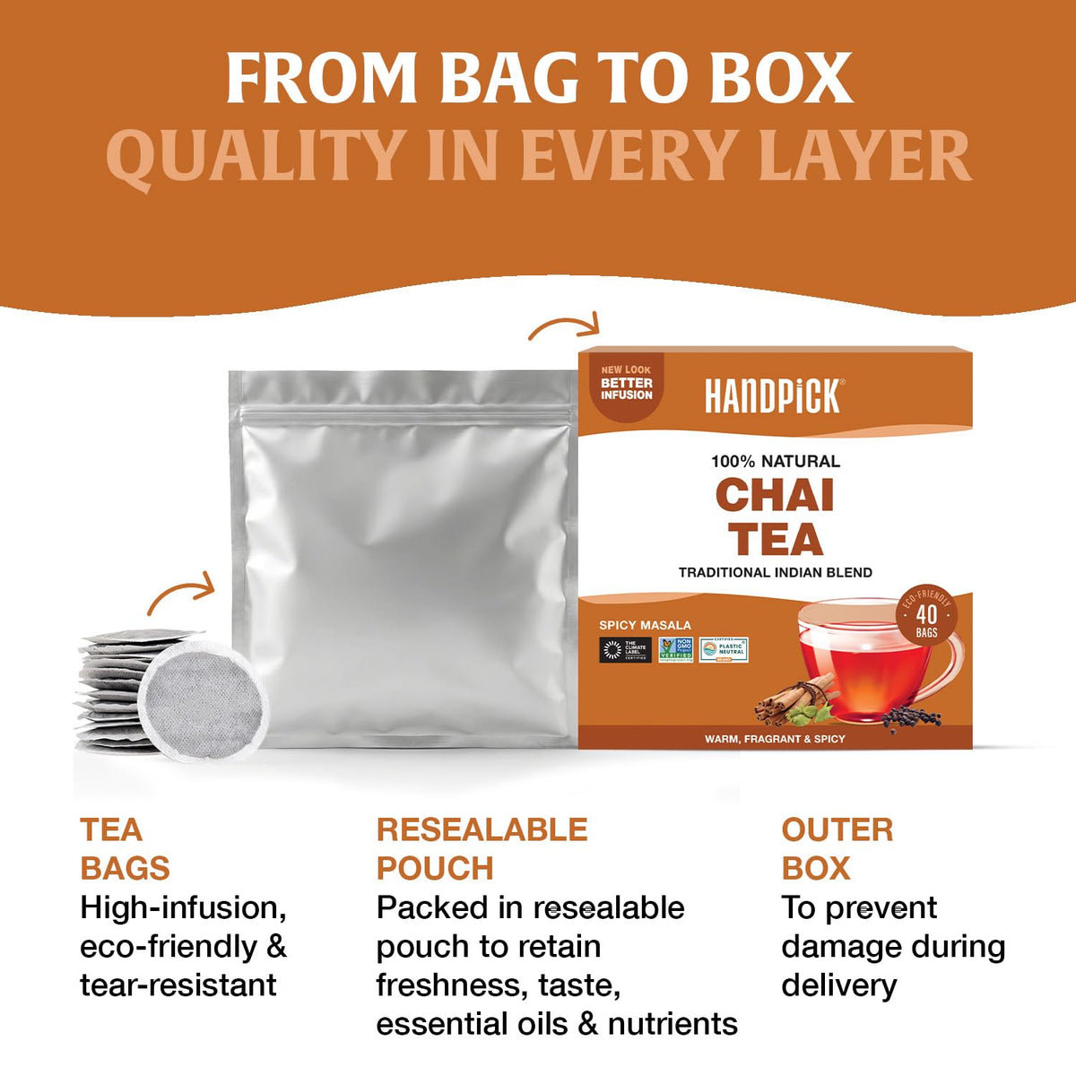 Rich aroma of HANDPICK masala chai teabags