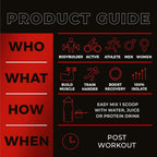 Rich chocolate flavour protein isolate