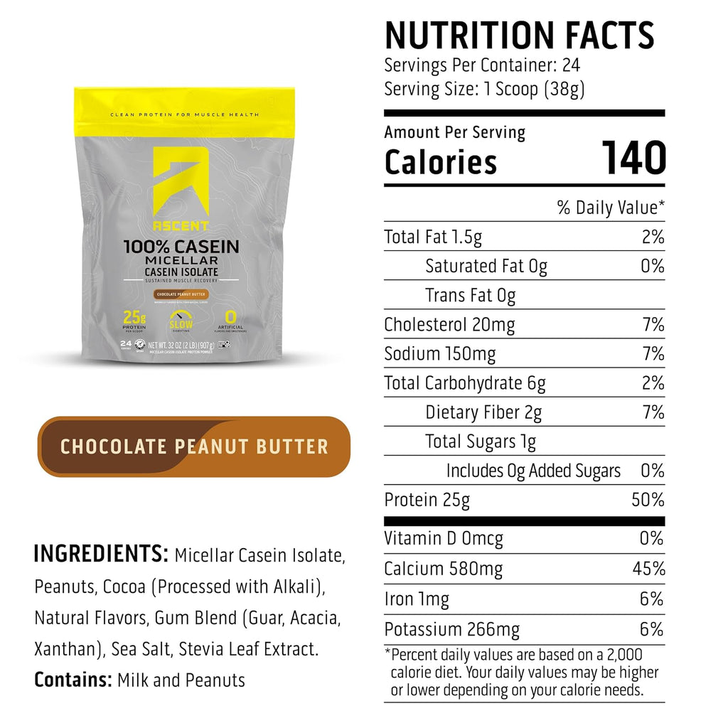 rich chocolate peanut butter flavour