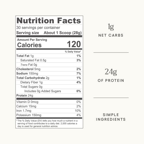 rich chocolate protein powder blend