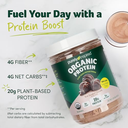 Rich decadent chocolate protein shake