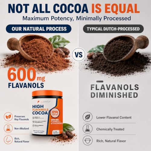rich flavonoid cocoa powder nutrition