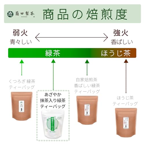 Rich flavour green tea for tea lovers