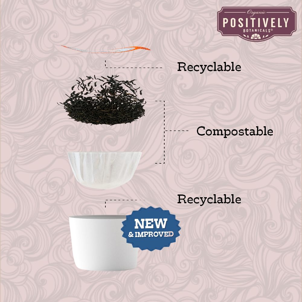 Rich flavour herbal coffee substitute