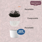 Rich flavour herbal coffee substitute