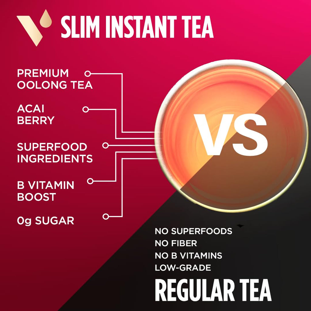 Rich flavour Oolong tea blend