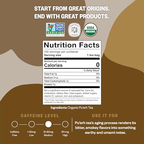 rich flavour pu'erh tea blend