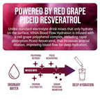 Rich in antioxidants from red grapes