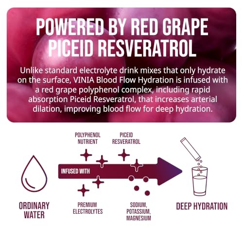Rich in antioxidants from red grapes