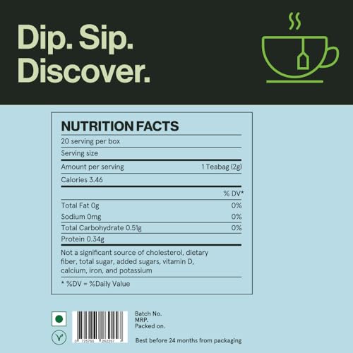 rich in antioxidants green tea