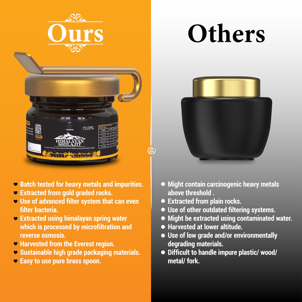 Rich in minerals for energy boost