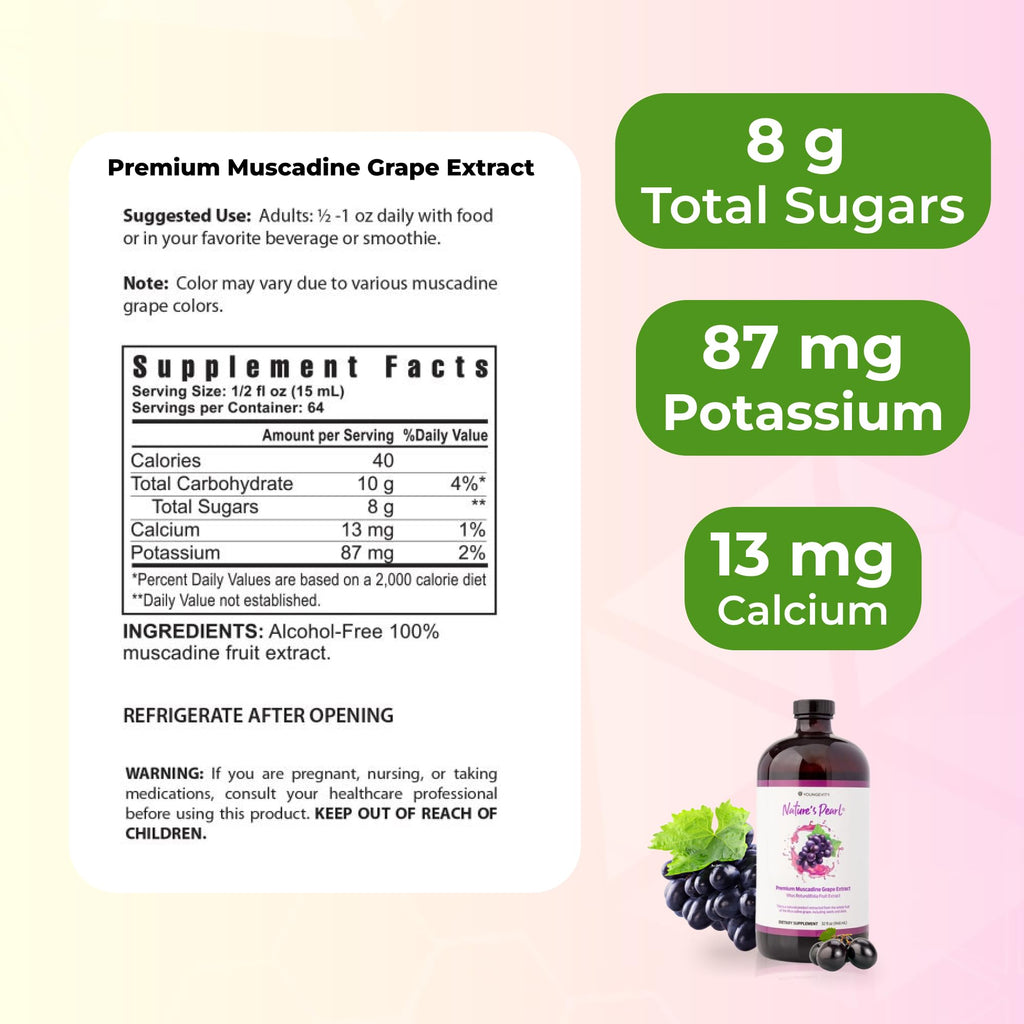 Rich in phenolic compounds extract