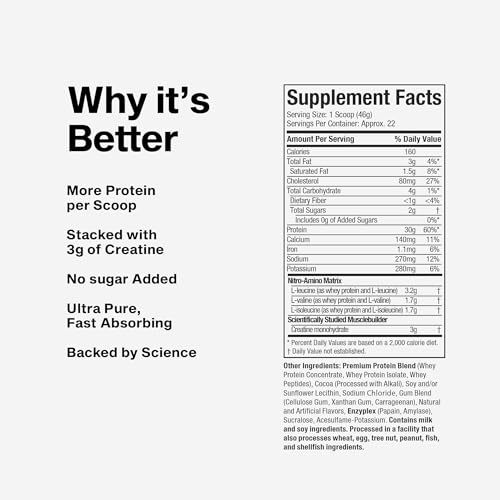 Rich milk chocolate flavour whey protein