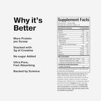 Rich milk chocolate flavour whey protein