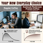 rich mocha flavour protein coffee