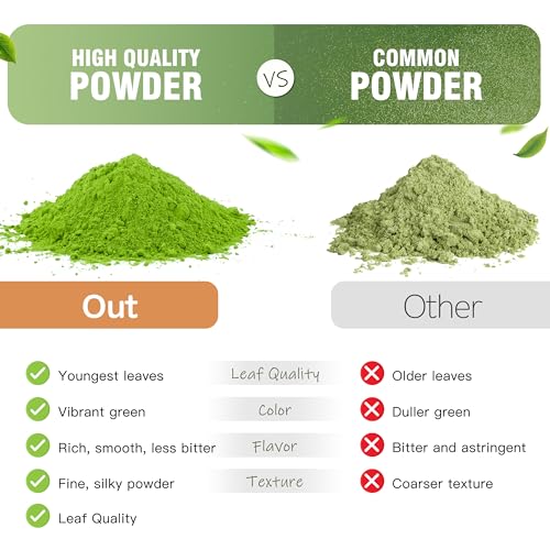 rich source of chlorophyll nutrients