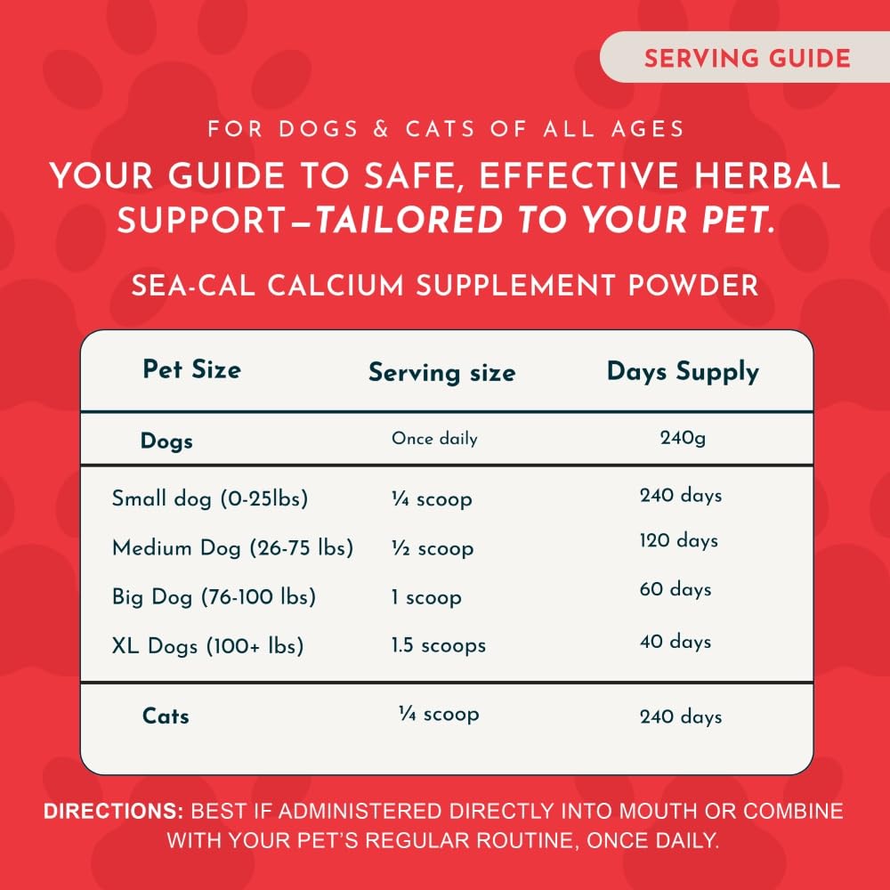 rich source of minerals for pets