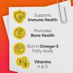 Rich source of omega fatty acids