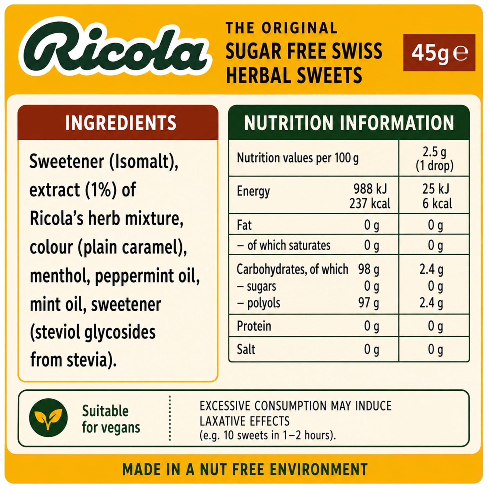 Ricola herbal drops for wellness