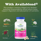 RidgeCrest Herbals hair vitality formula
