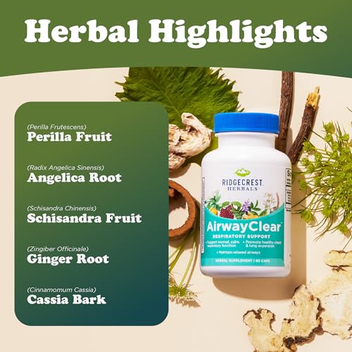 RidgeCrest Herbals wellness capsules