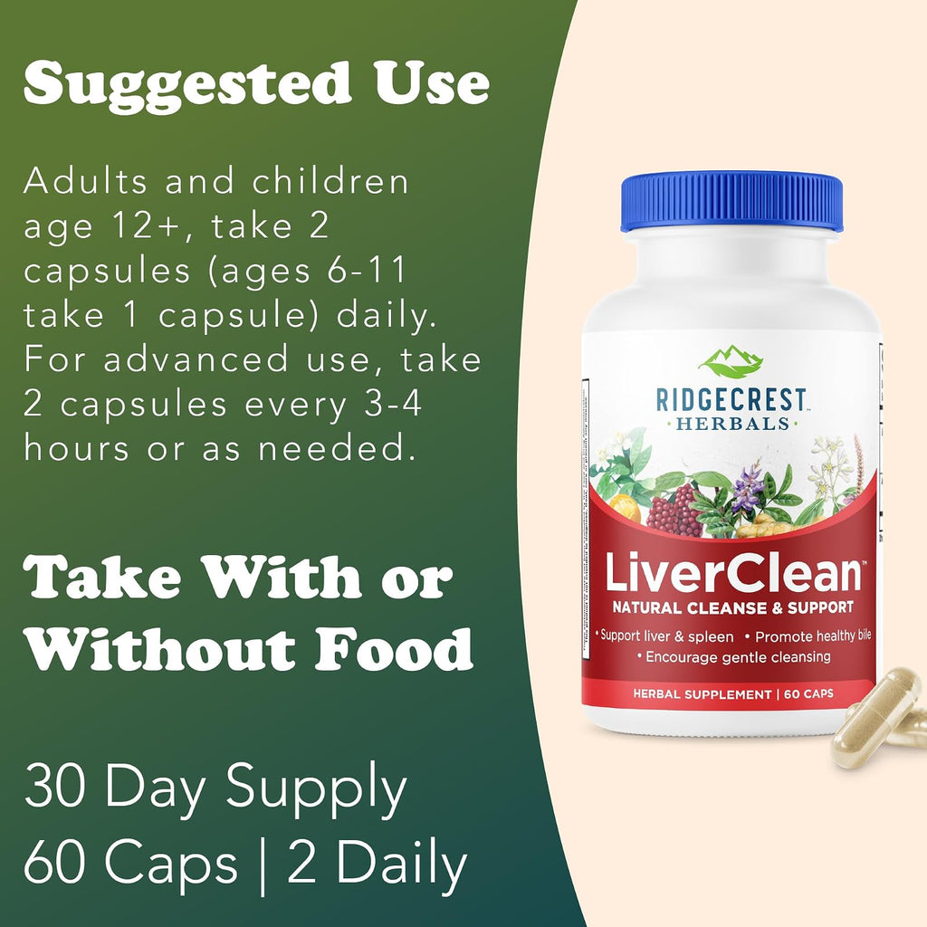 RidgeCrest milk thistle benefits