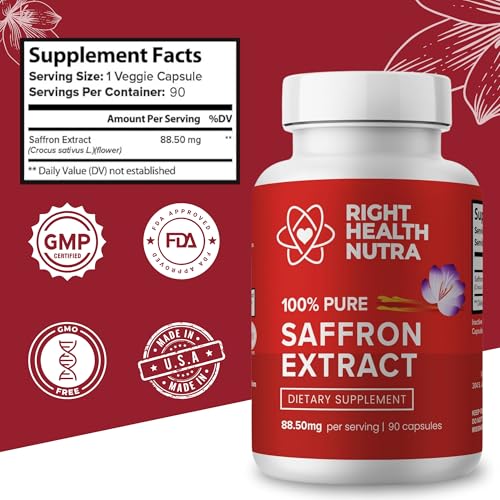 Right Health Nutra saffron for wellness