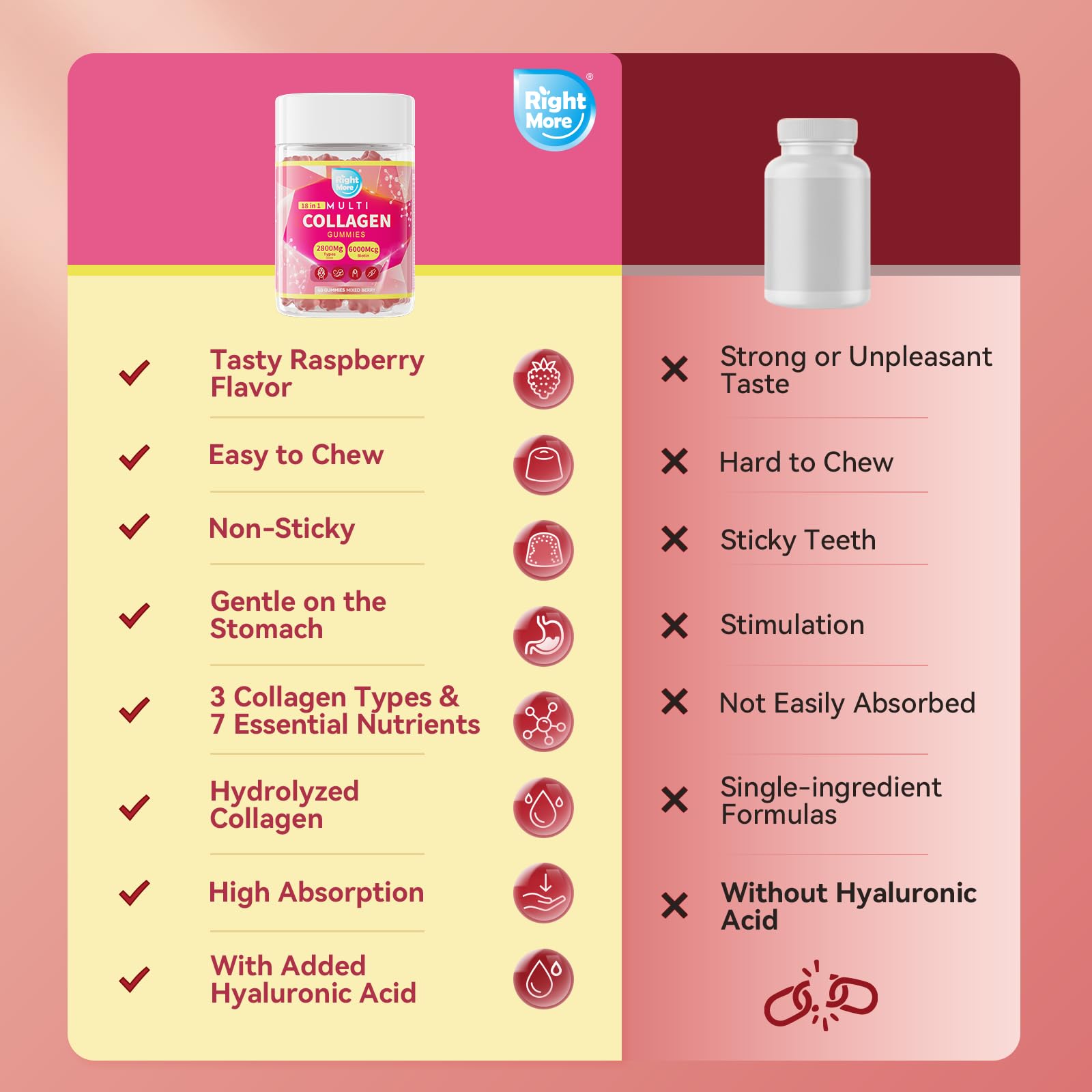 Right More gummies for youthful appearance