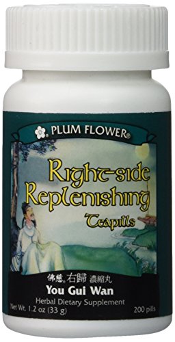 Right Side Replenishing teapills for vitality