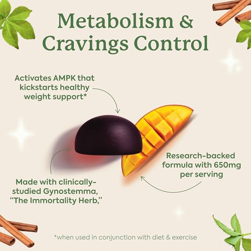 Ripe mango flavour appetite control gummies