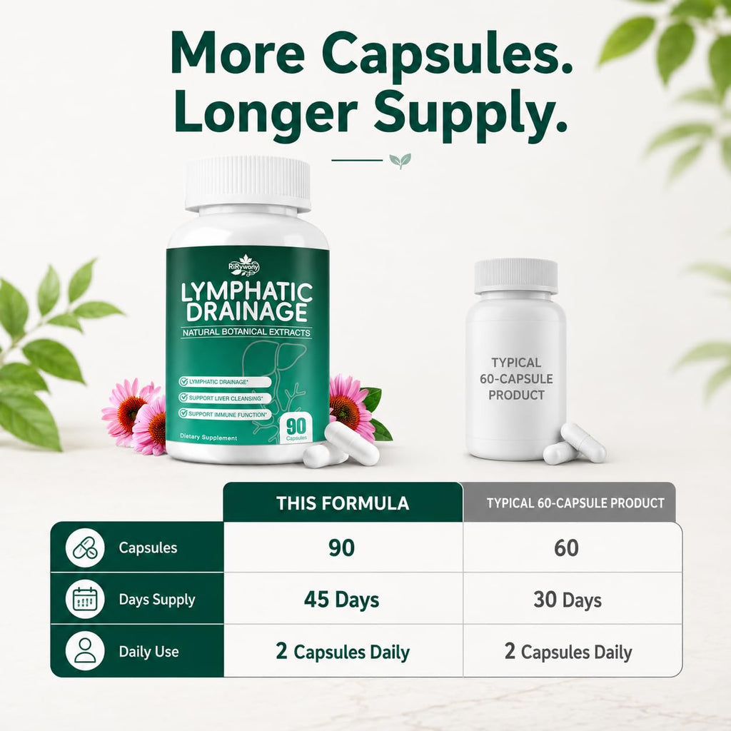 RiRywony herbal capsules for vitality