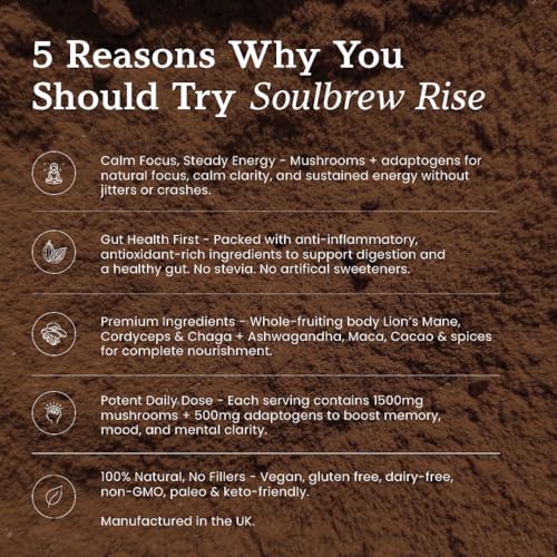 Rise mushroom blend for productivity