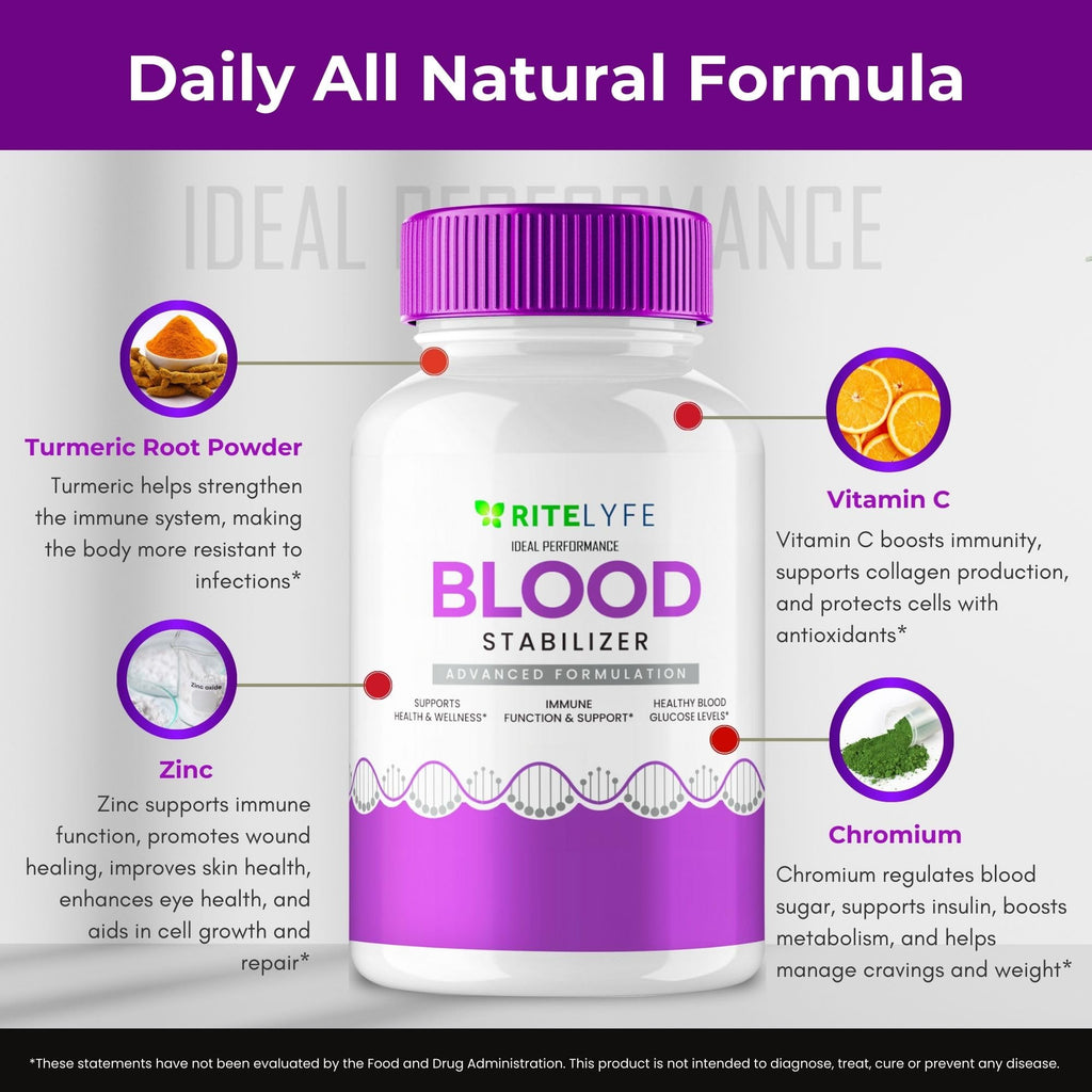 Ritelyfe capsules for enhanced nutrient absorption