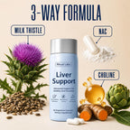 Ritual Labs herbal liver cleanse