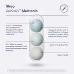 Ritual melatonin for joint comfort