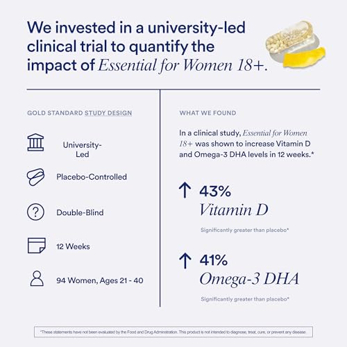Ritual multivitamin capsules for energy