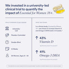 Ritual multivitamin capsules for energy