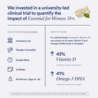Ritual multivitamin for immune support