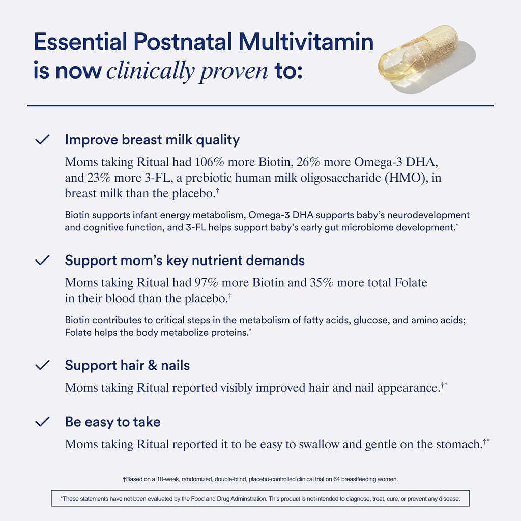 Ritual multivitamins for breastfeeding mothers