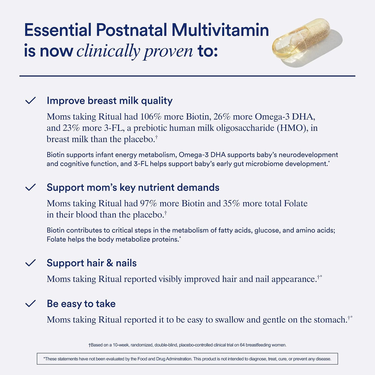 Ritual multivitamins for breastfeeding mothers