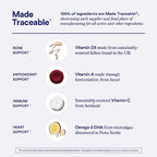 Ritual prenatal vitamins for energy boost