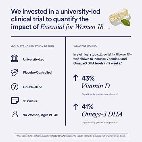Ritual women's multivitamin for balanced nutrition