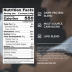 RIVAL Nutrition clean gainer benefits