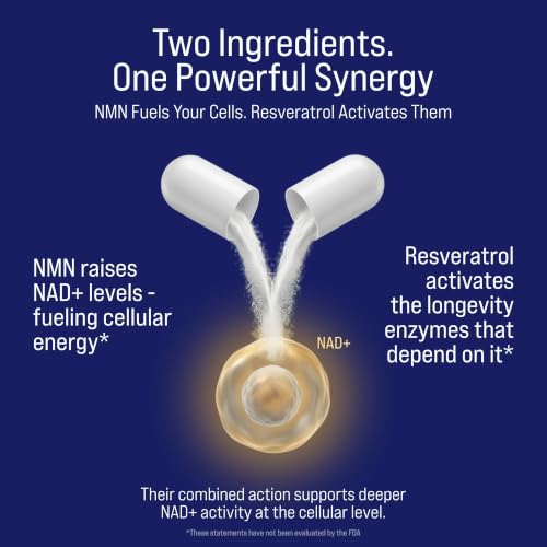 Rivium antioxidant blend for wellness
